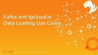 Comparing three data ingestion approaches where Apache Kafka integrates ...