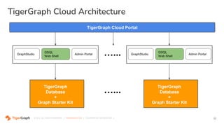 Comparing three data ingestion approaches where Apache Kafka integrates ...