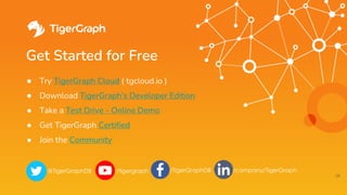 Comparing three data ingestion approaches where Apache Kafka integrates ...