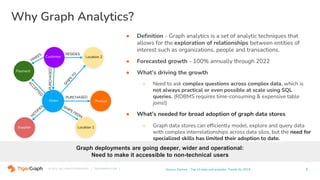 Comparing three data ingestion approaches where Apache Kafka integrates ...