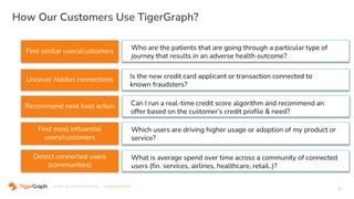 Comparing three data ingestion approaches where Apache Kafka integrates ...