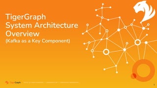 Comparing three data ingestion approaches where Apache Kafka integrates ...