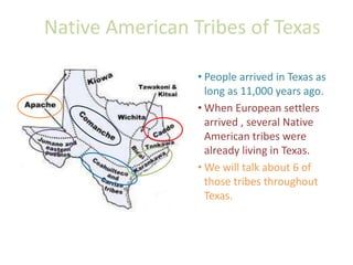 Emma - PowerPoint | PPTX