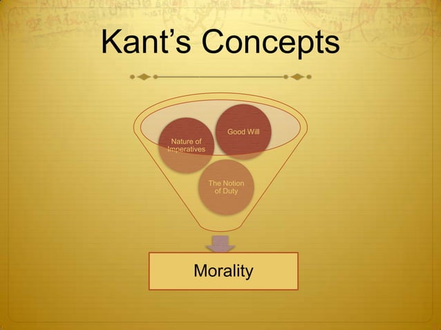 Emmanuel Kant Ethics | PPTX | Buddhism | Religion & Spirituality