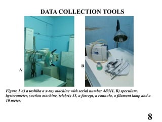 HYSTEROSALPINGOGRAPHY | PPT