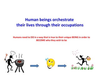 Occupational science and its application to occupational therapy ...