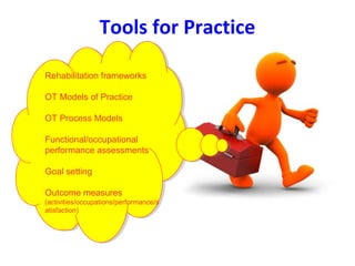 Occupational science and its application to occupational therapy ...