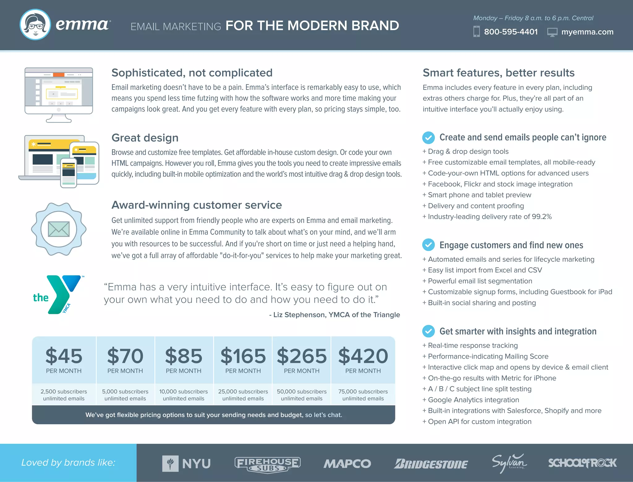 Emma sales pdf pro_feature copy | PPT