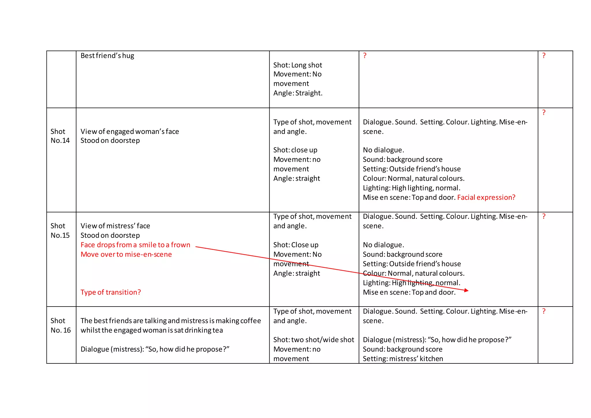 Emma storyboard with suggestions | DOCX
