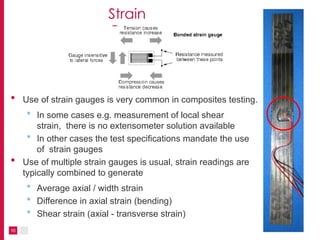 EMMA Strain Measurements Techniques.pptx