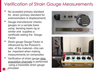EMMA Strain Measurements Techniques.pptx