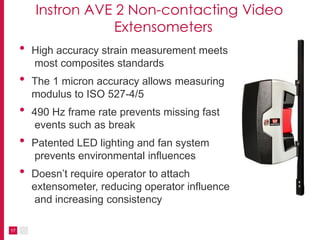 EMMA Strain Measurements Techniques.pptx