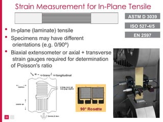 EMMA Strain Measurements Techniques.pptx