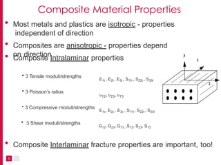 EMMA Strain Measurements Techniques.pptx