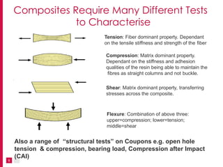 EMMA Strain Measurements Techniques.pptx