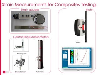 EMMA Strain Measurements Techniques.pptx