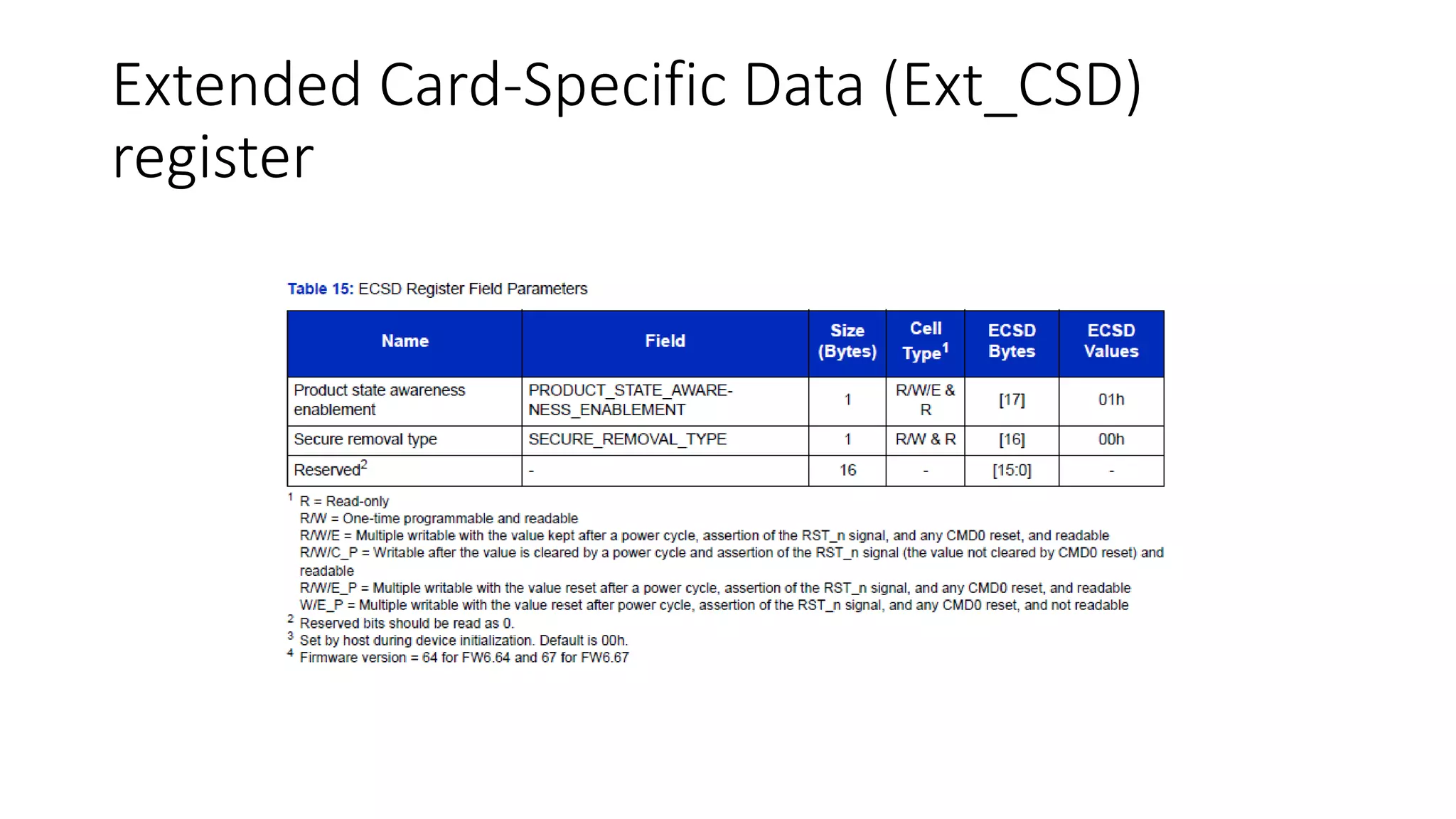 eMMC Embedded Multimedia Card overview | PPTX
