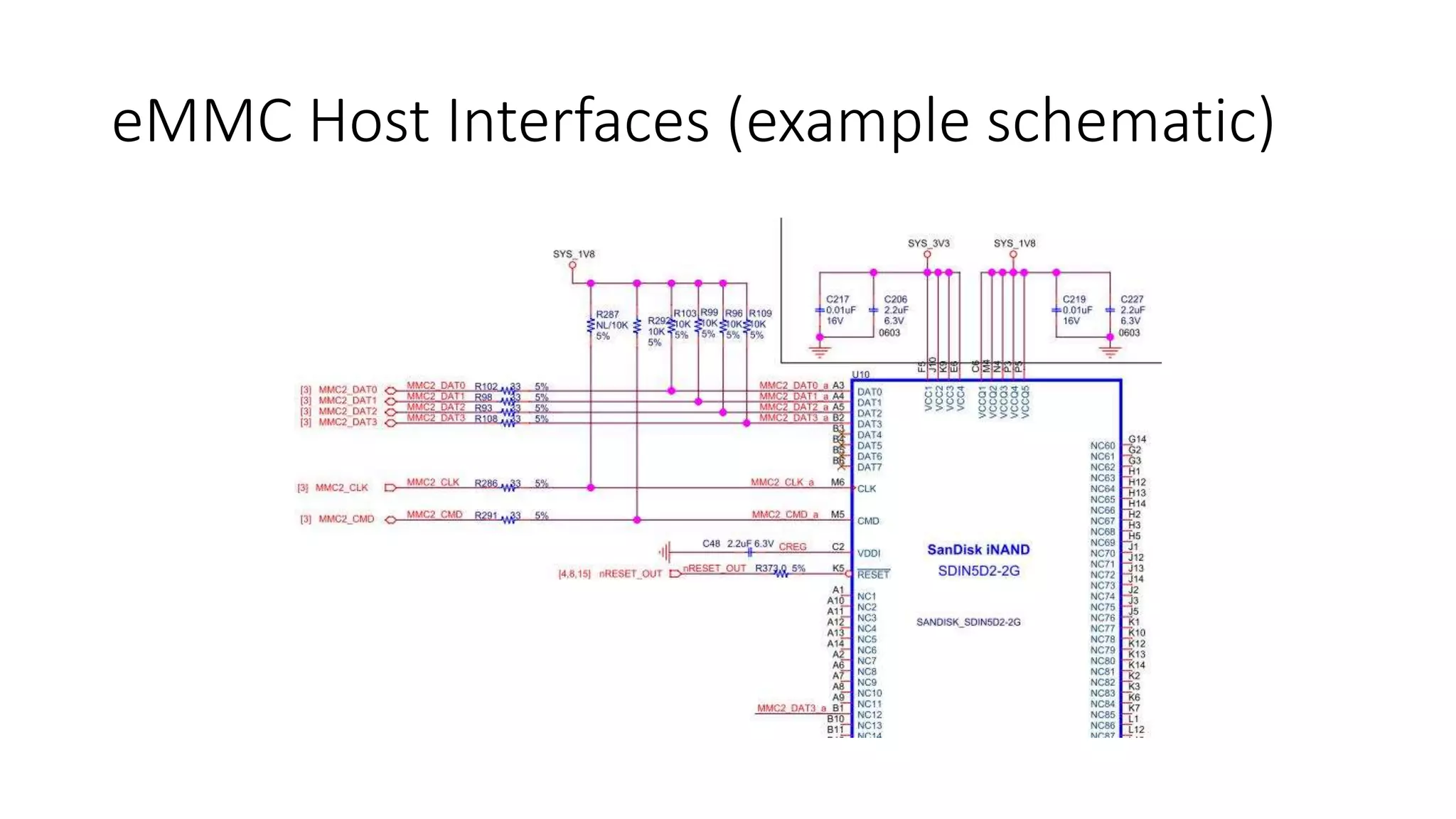 eMMC Embedded Multimedia Card overview | PPTX