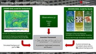 Emmenegger, Lukas: Observation of urban CO₂ emissions using spatially ...