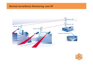 Emm ess enteprises(eee) profile | PPT