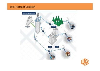 Emm ess enteprises(eee) profile | PPT