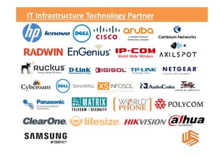 Emm ess enteprises(eee) profile | PPT