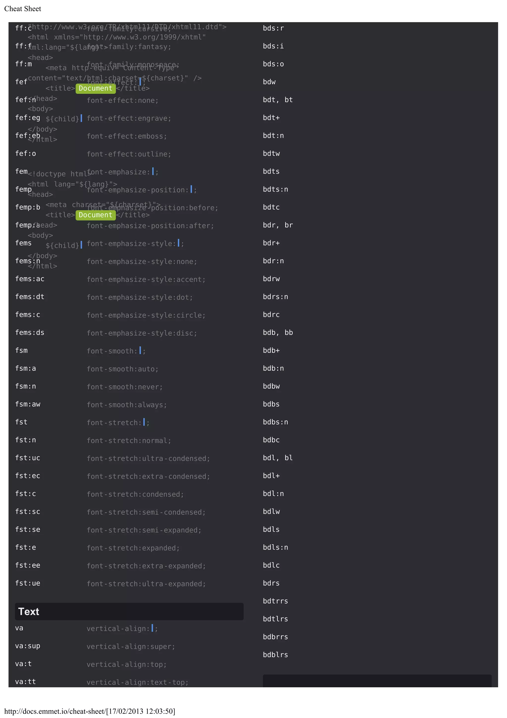 Emmet cheat-sheet | PDF