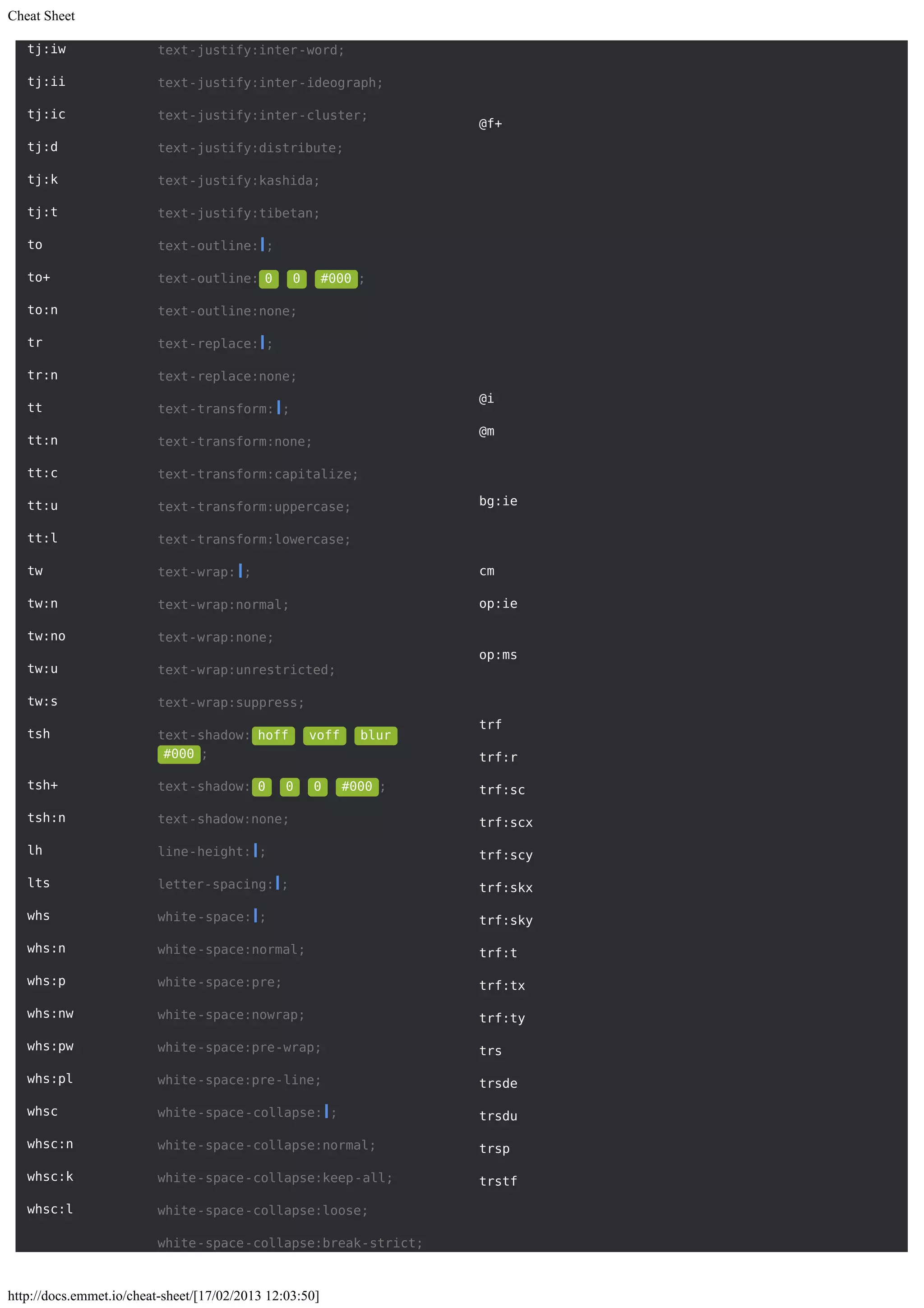 Emmet cheat-sheet | PDF