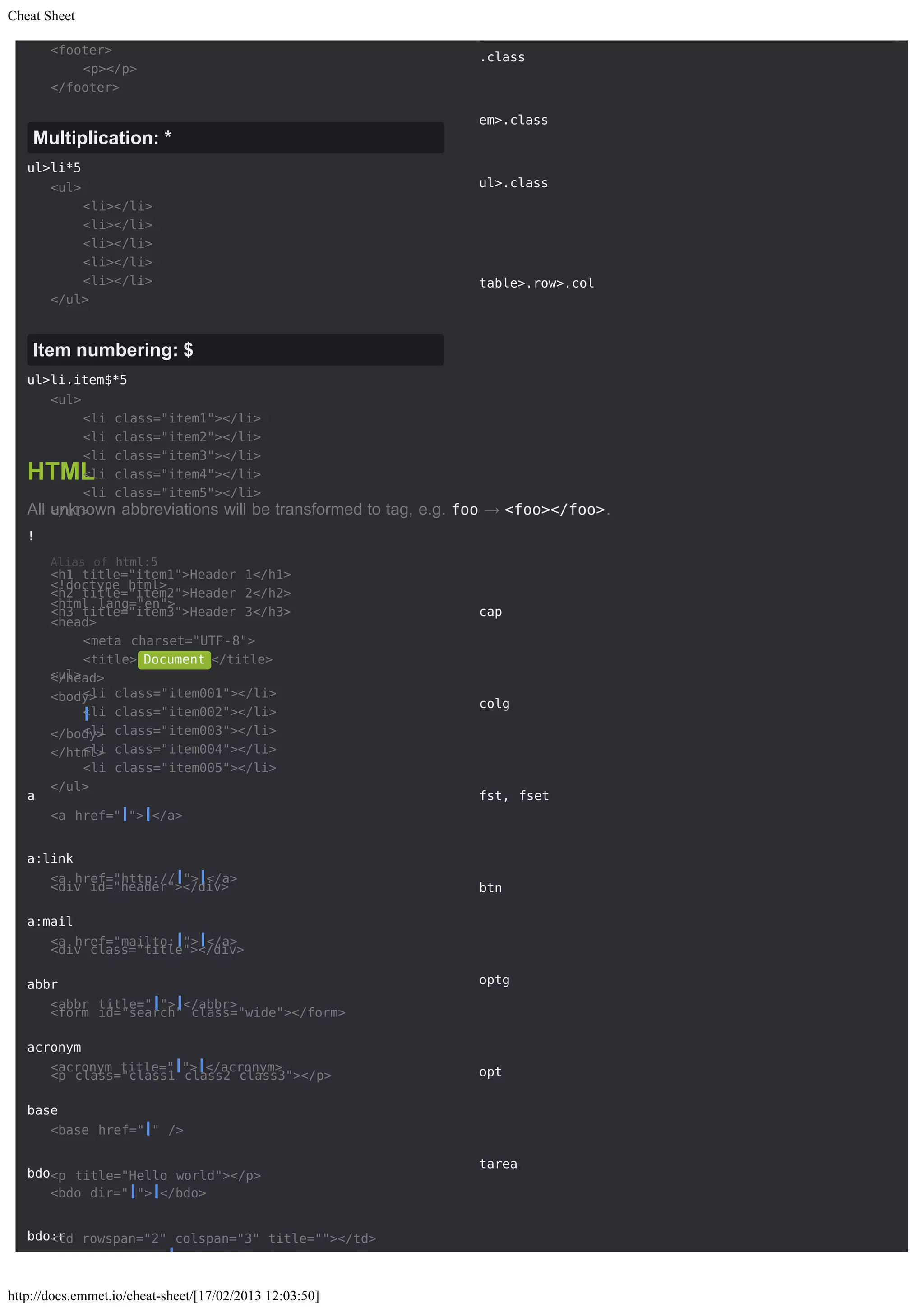 Emmet cheat-sheet | PDF