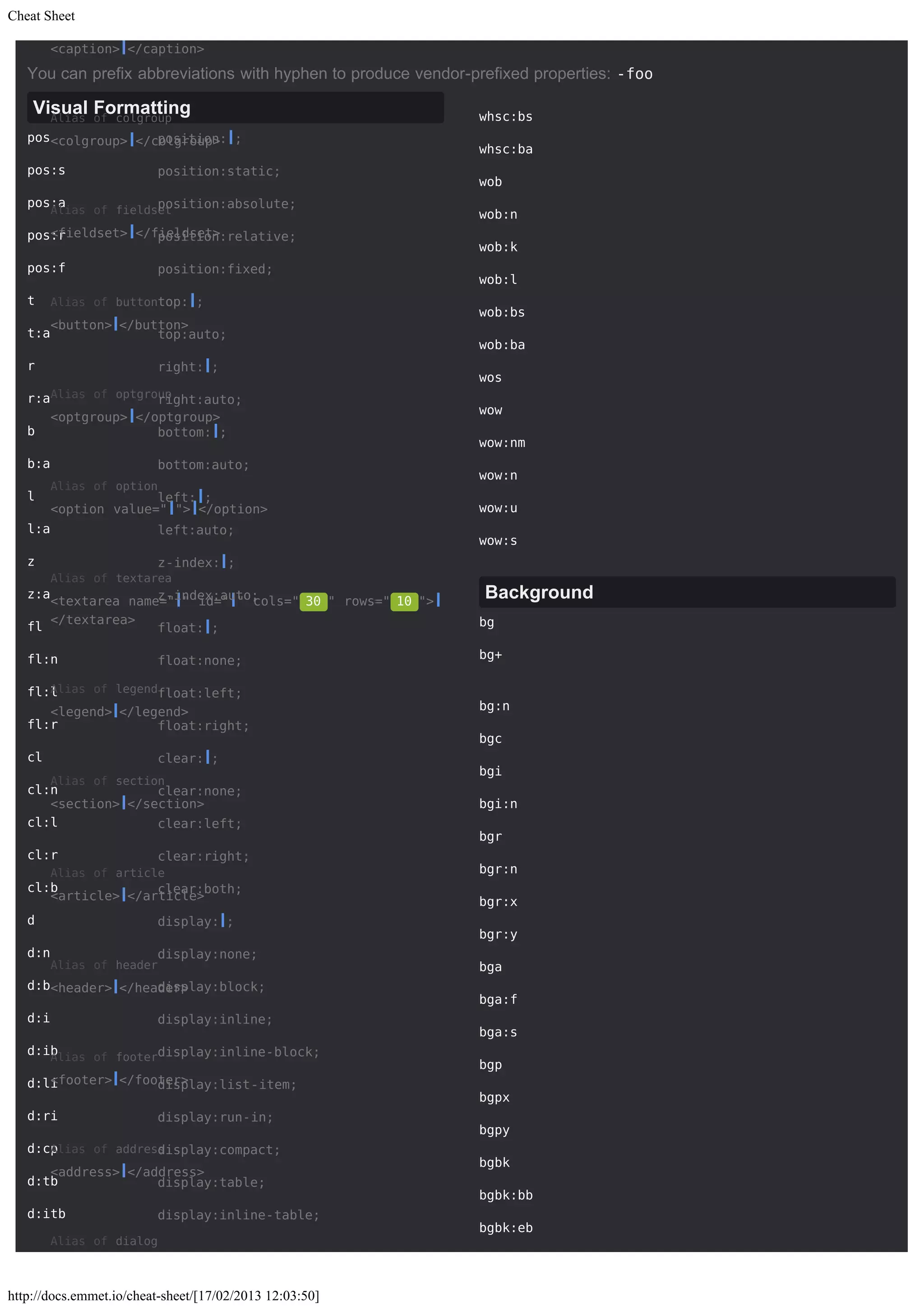 Emmet cheat-sheet | PDF