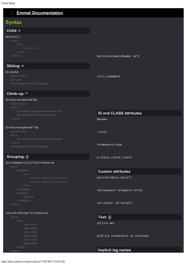Emmet cheat-sheet | PDF