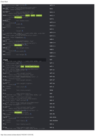 Emmet cheat-sheet | PDF