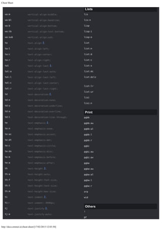 Emmet cheat-sheet | PDF