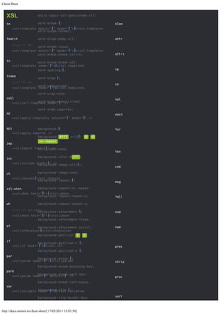 Emmet cheat-sheet | PDF