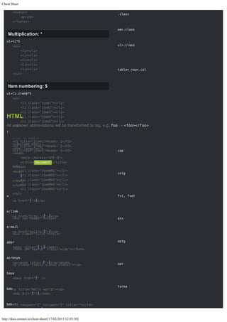 Emmet cheat-sheet | PDF