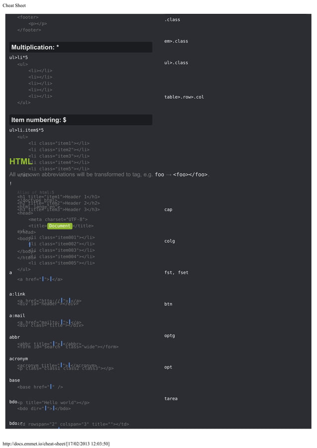 Emmet cheat-sheet | PDF