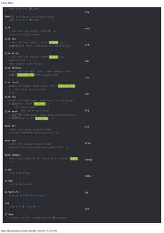 Emmet cheat-sheet | PDF