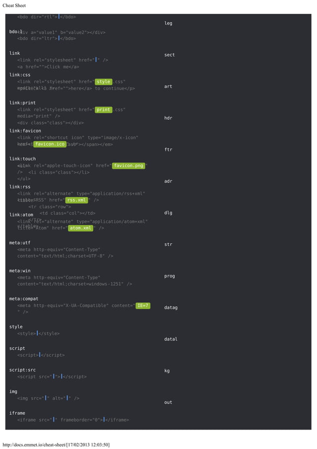 Emmet cheat-sheet | PDF