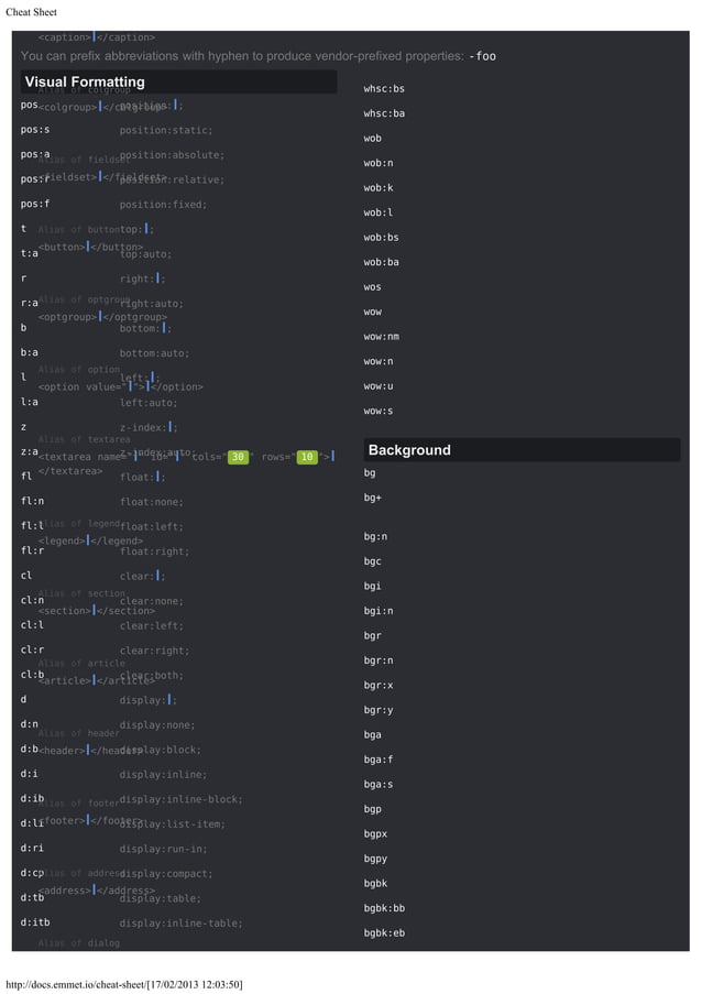 Emmet cheat-sheet | PDF