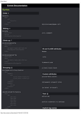 Emmet cheat-sheet | PDF