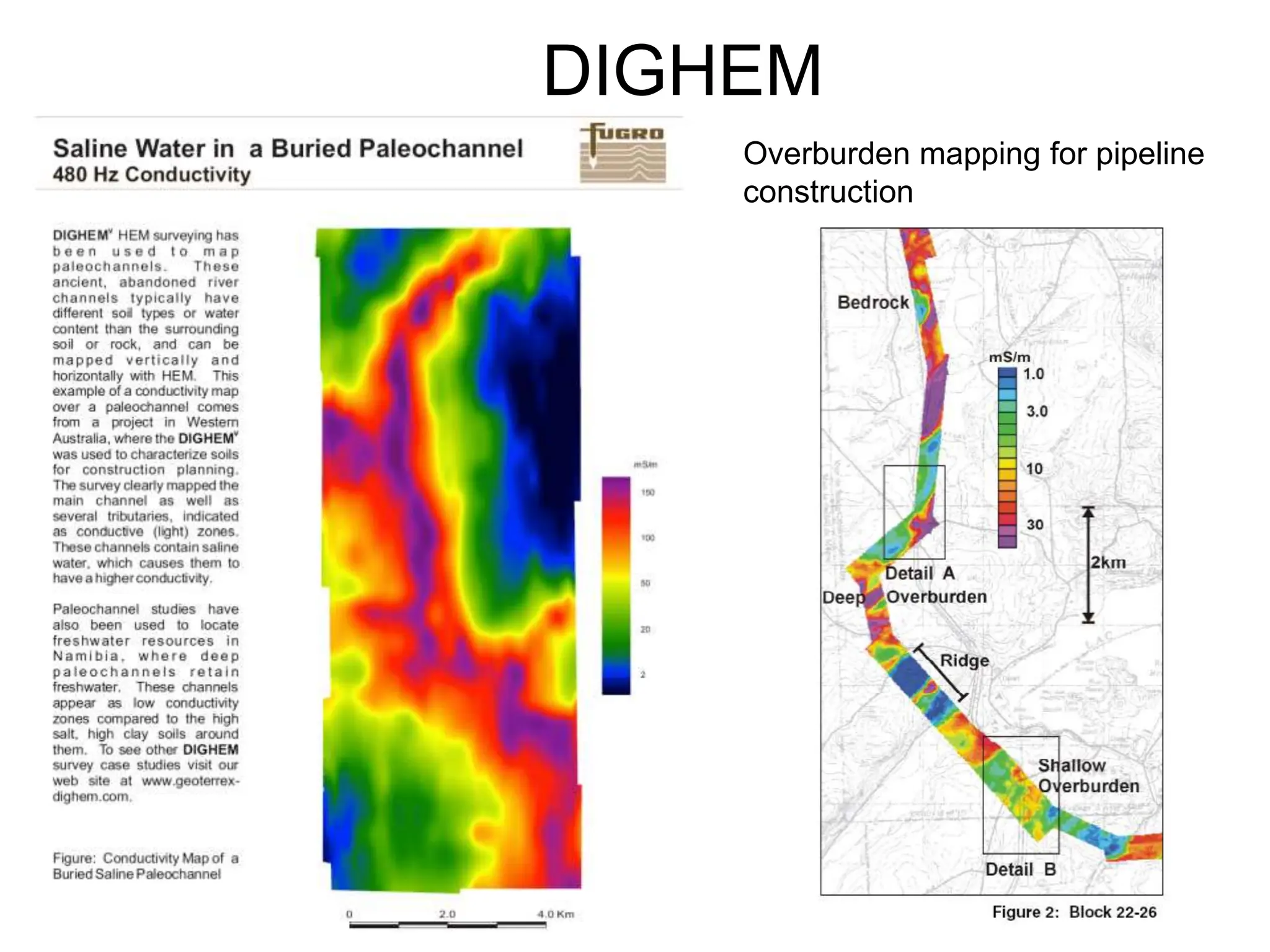 méthode electrique et methode magnétique dans la prospection ...
