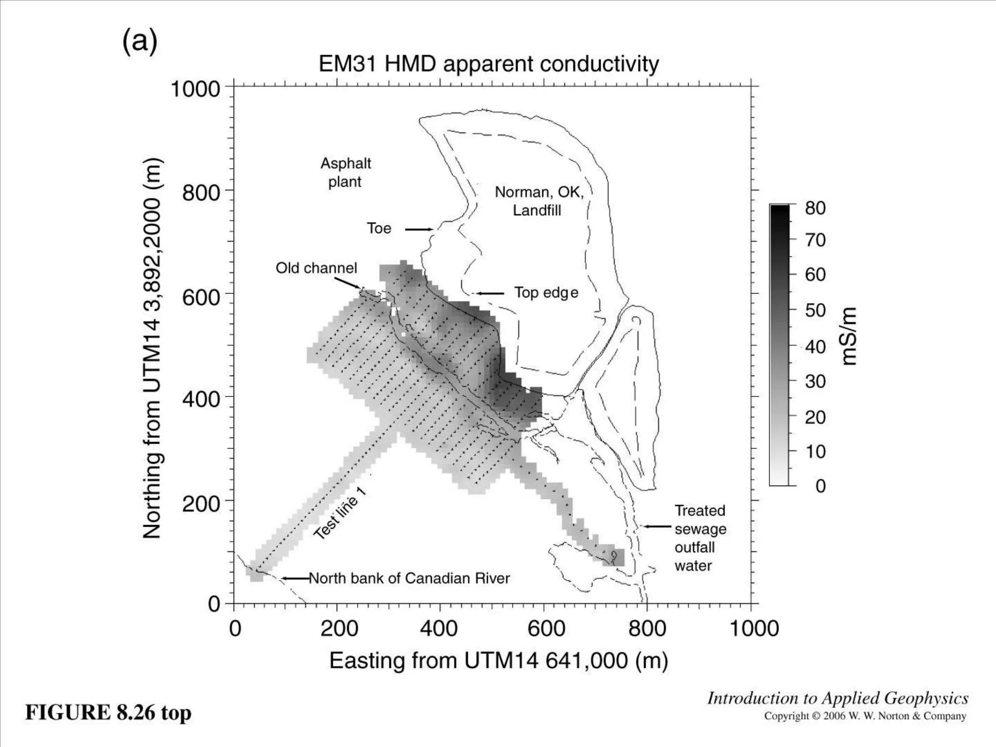 méthode electrique et methode magnétique dans la prospection ...