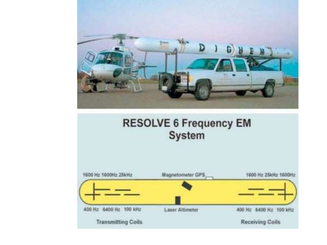 méthode electrique et methode magnétique dans la prospection ...