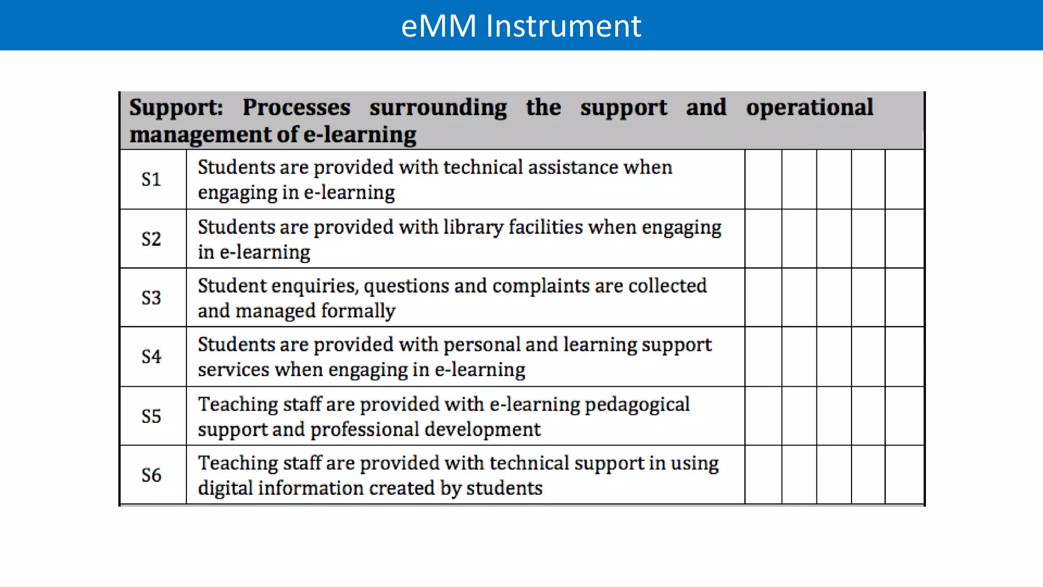 eLearning Maturity Assessment of the University of Mauritius | PPTX