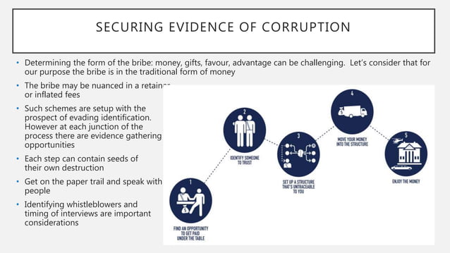 Private criminal prosecutions | PPT