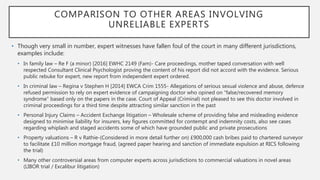 Criminal prosecutions in dilapidations | PPT