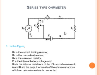 type of ohmmeter | PPTX | Physics | Science
