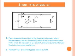 type of ohmmeter | PPTX