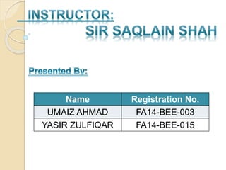 Electro magnetic mode theory | PPTX