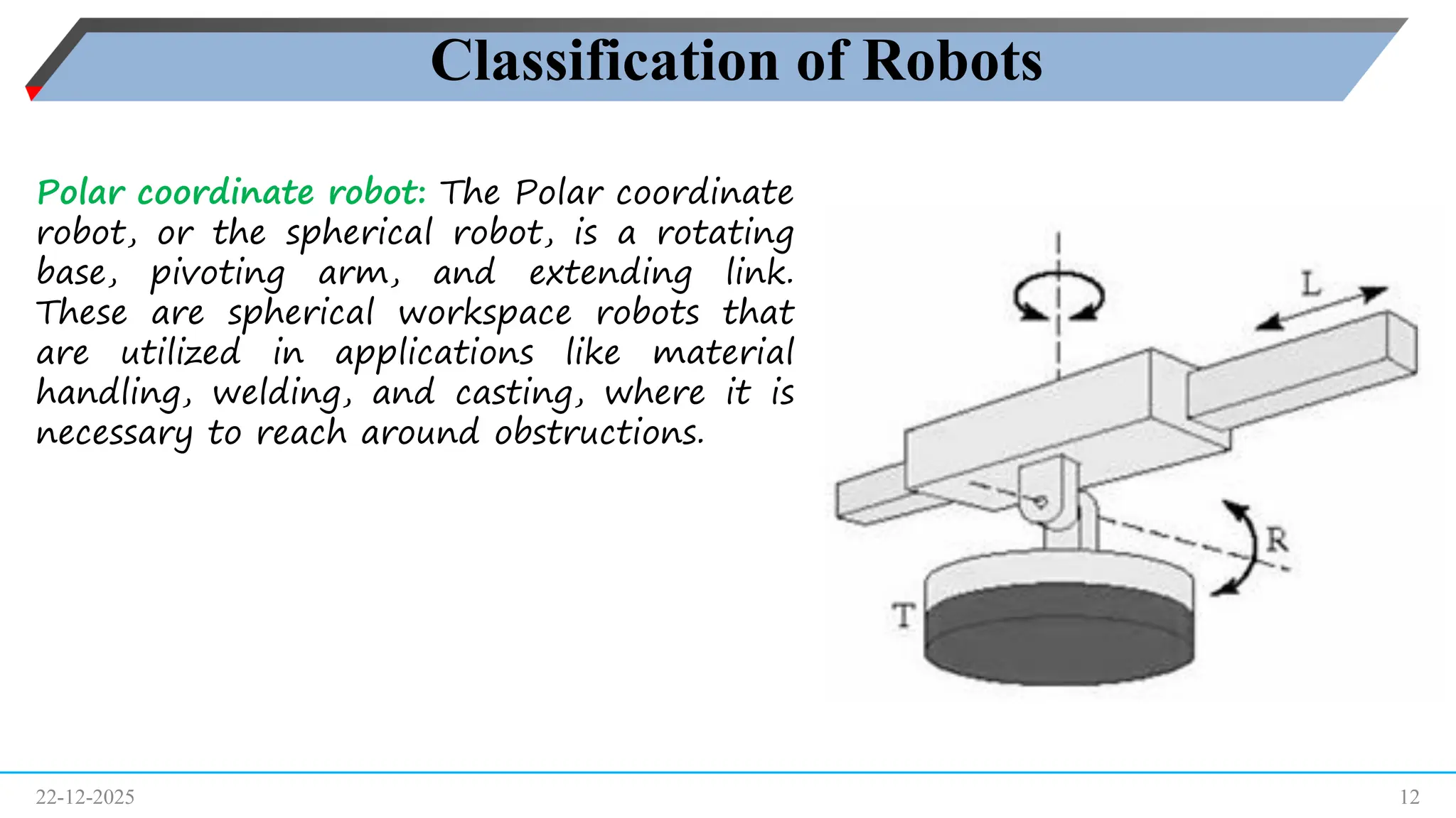 Robotics for all it includes basics of robotics and many more | PDF